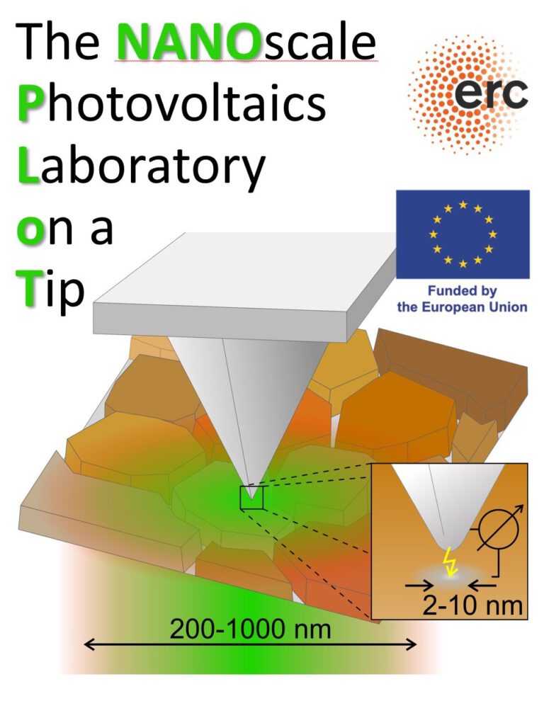 Weber Microscopy Group – Eine andere WordPress-Site.